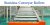 Stainless Conveyor Rollers – Why Stainless Steel Should Be Your Choice ...